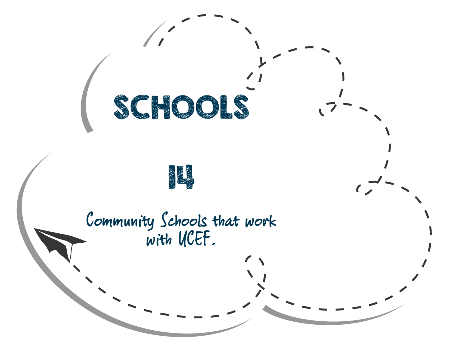 UCEF Annual Fundraising Campaign – Assisting Community Families with ...